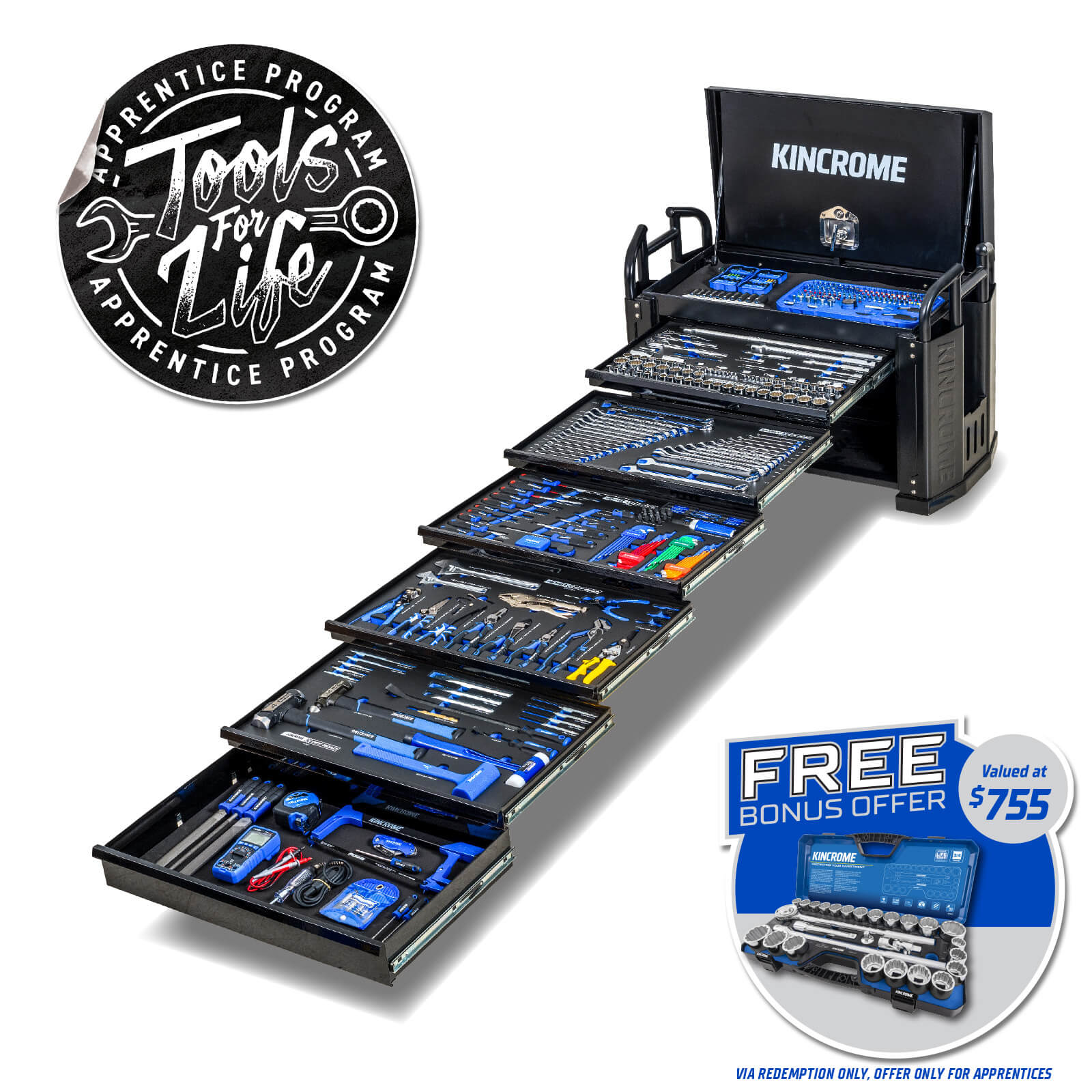 Service tool boxes store